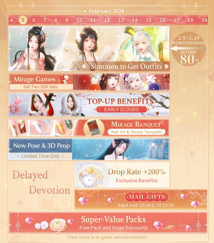 Category:Series Events | Shining Nikki Wiki | Fandom