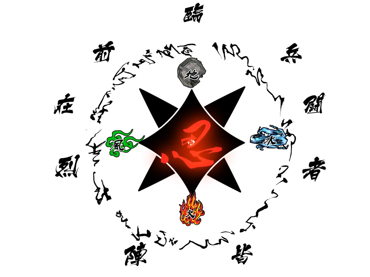 Ninjutsu | Shinobi Fanon Wiki | Fandom