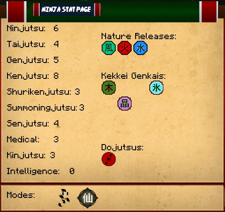 Stat fejlesztés | Shinobi Legacy - Naruto Minecraft Szerver-wiki | Fandom