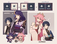 EiMiko/Gallery | Shipping Wiki | Fandom