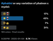 PhaiDei | Shipping Wiki | Fandom