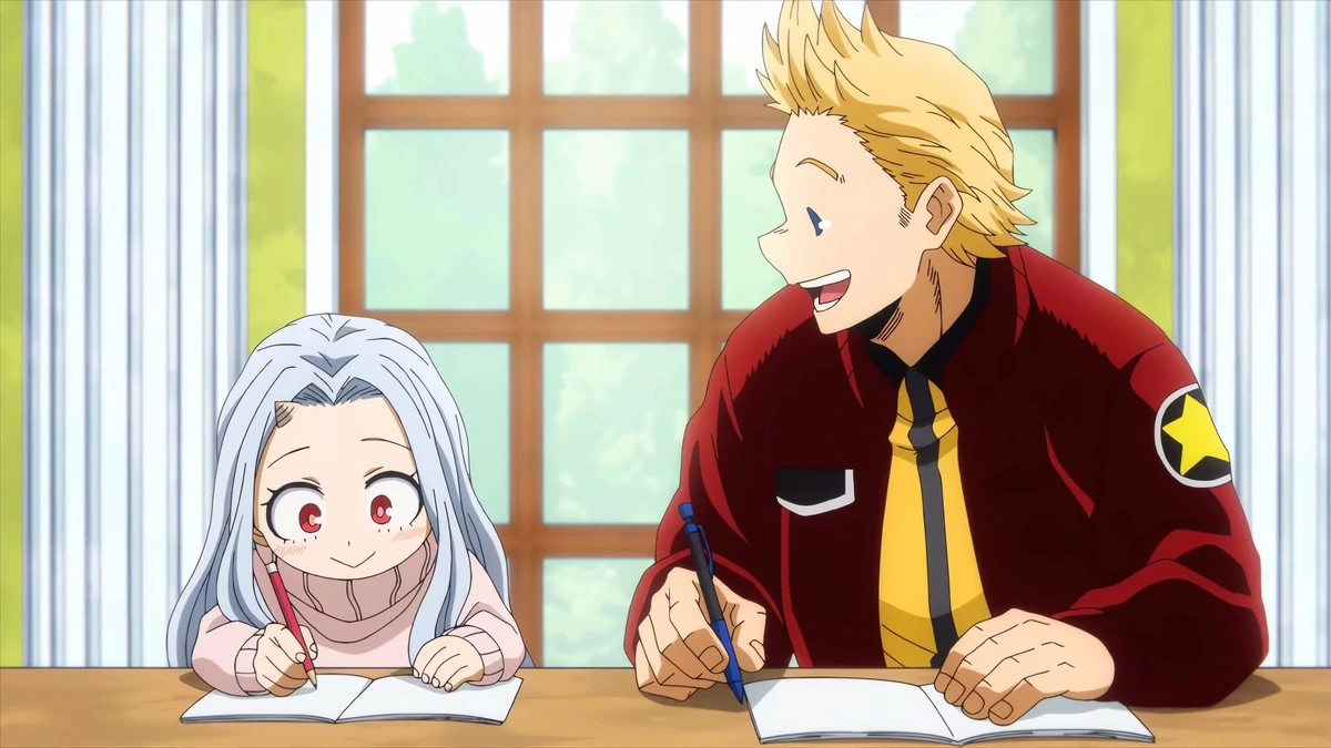 Category:Eri/Ships | Shipping Wiki | Fandom