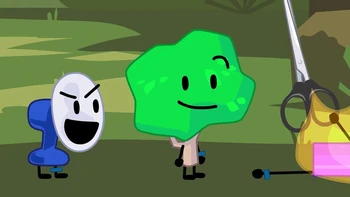 FanTree | Shipping Wiki | Fandom