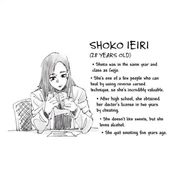 ShokoHime | Shipping Wiki | Fandom