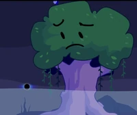 Astrobiology | Shipping Wiki | Fandom