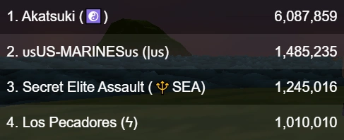 VOC | Ships 3D Wiki | Fandom