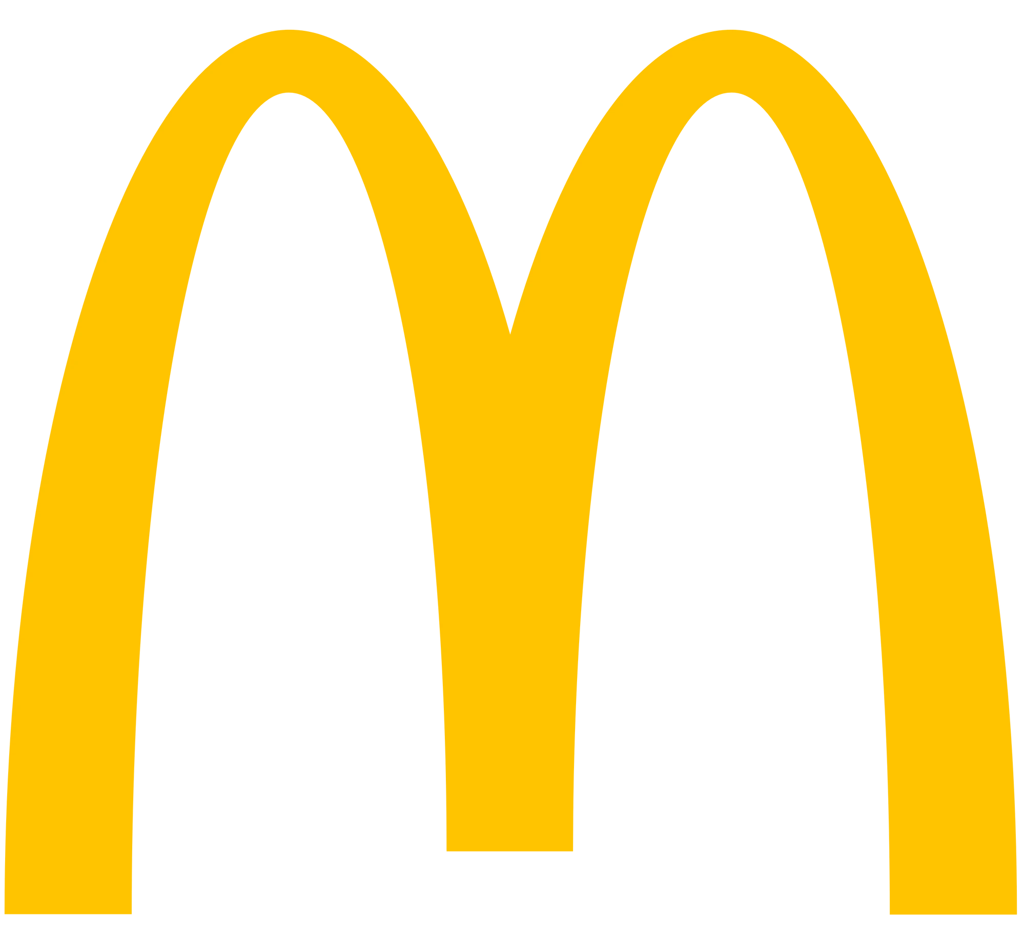 Category:Queensland | Shires Wiki | Fandom