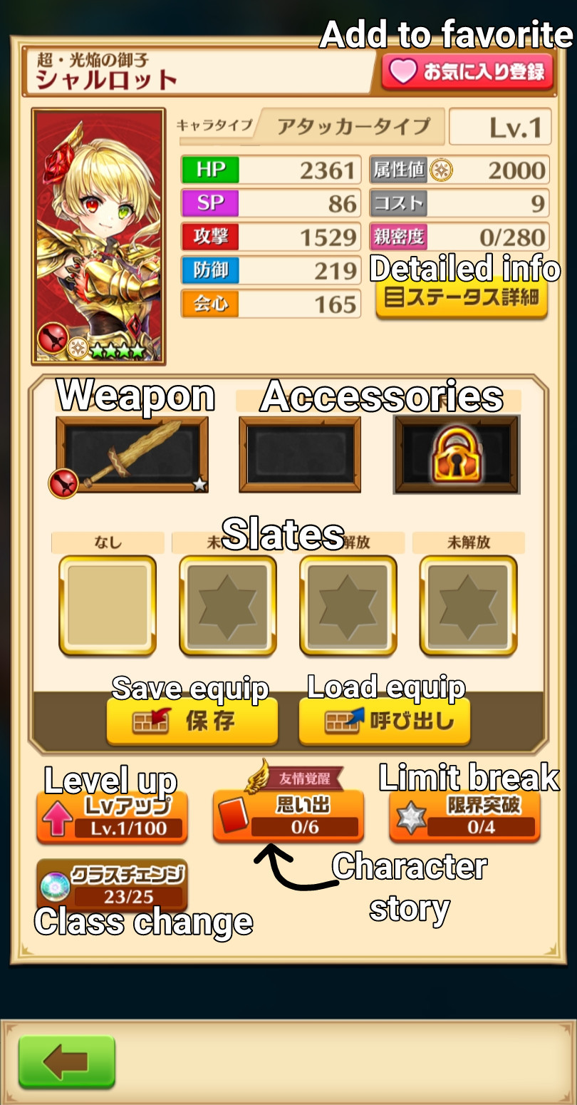 Characters | Shironeko Project Wiki | Fandom