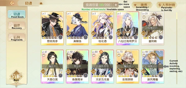 Strengthening Your Characters | The Tale of Food Wiki | Fandom