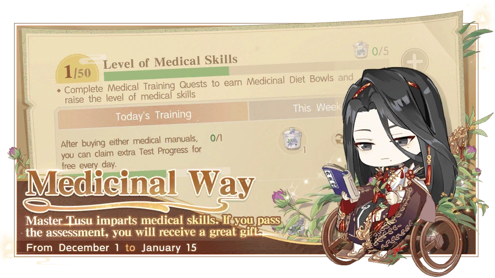 Medicinal Diet | The Tale of Food Wiki | Fandom