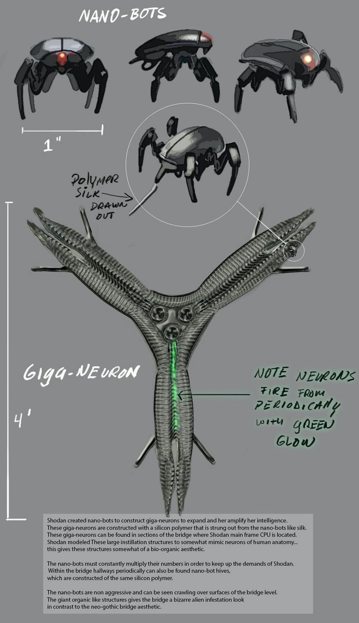 Nano-Bot | System Shock Wiki | Fandom