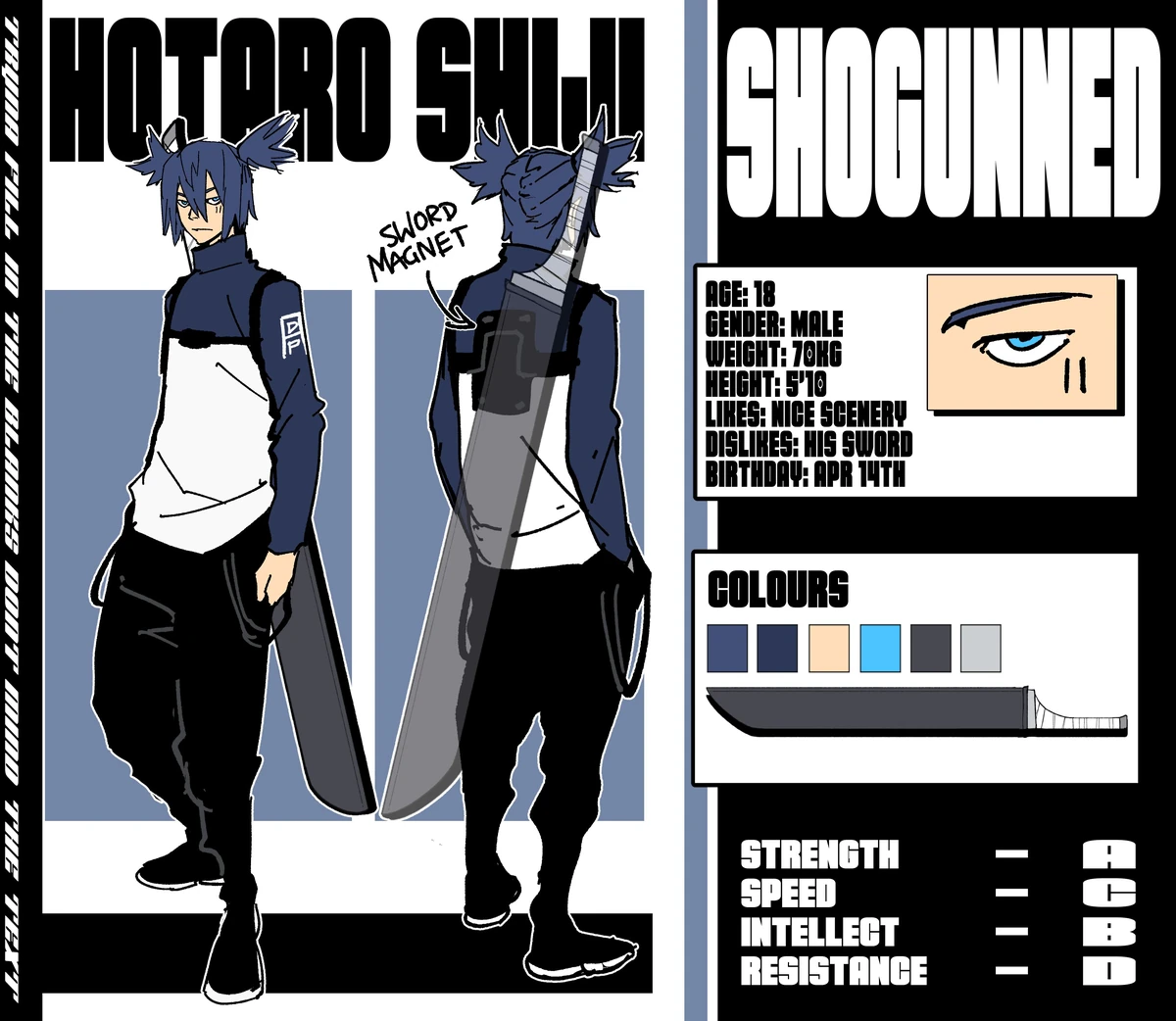 Hotaro Shiji/Image Gallery | Shogunned Wiki | Fandom