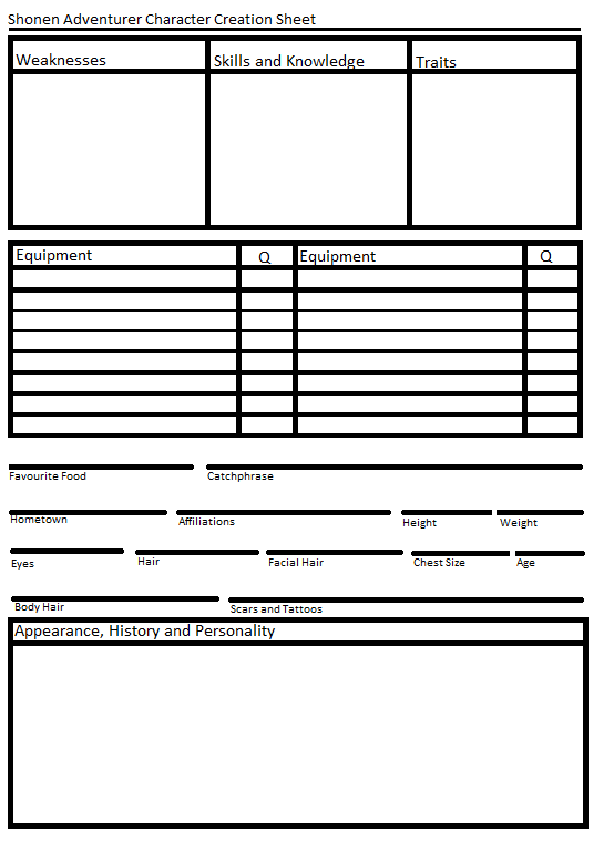 Character Creation | Shonen Adventurer Wiki | Fandom