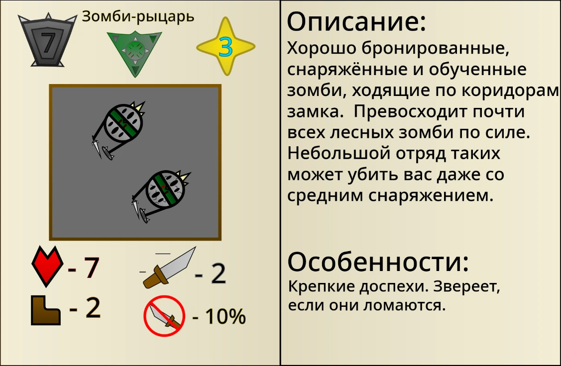 Зомби-рыцарь | Shoot Gun on Scratch вики | Fandom