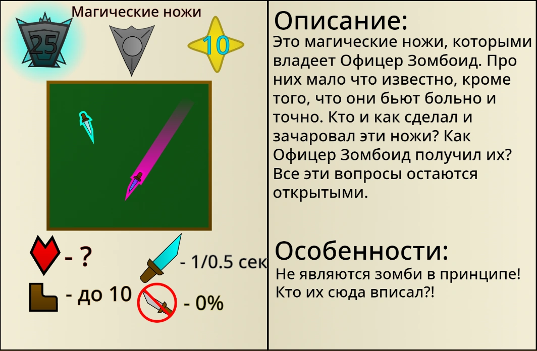 Магический нож | Shoot Gun on Scratch вики | Fandom