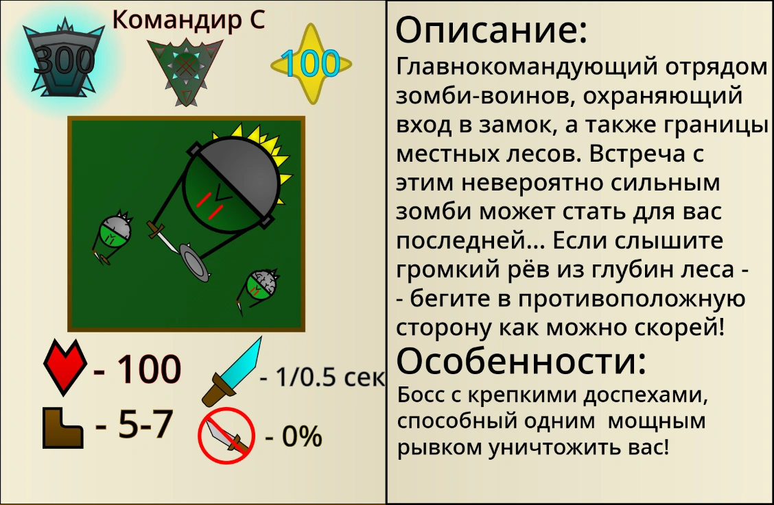 Командир C | Shoot Gun on Scratch вики | Fandom