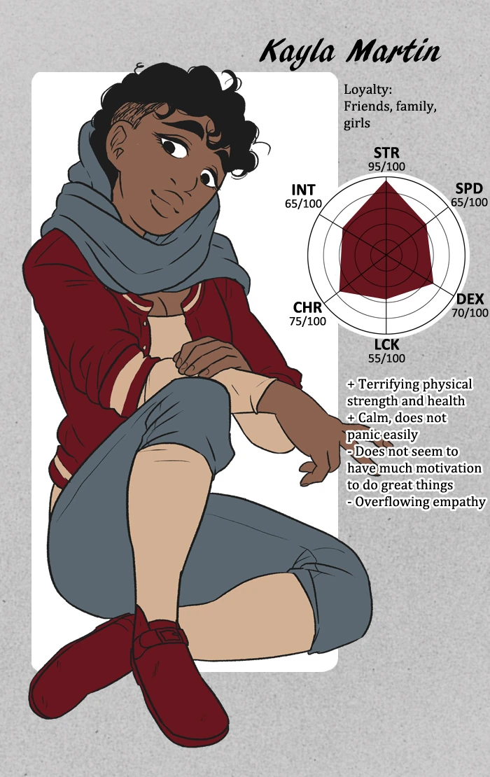 Kayla Martin | ShootAround Comic Wikia | Fandom