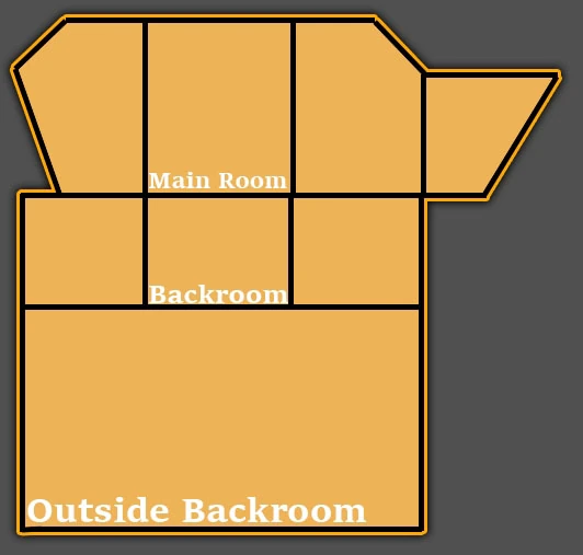 Shoppe Layout | Shoppe Keep Wikia | Fandom