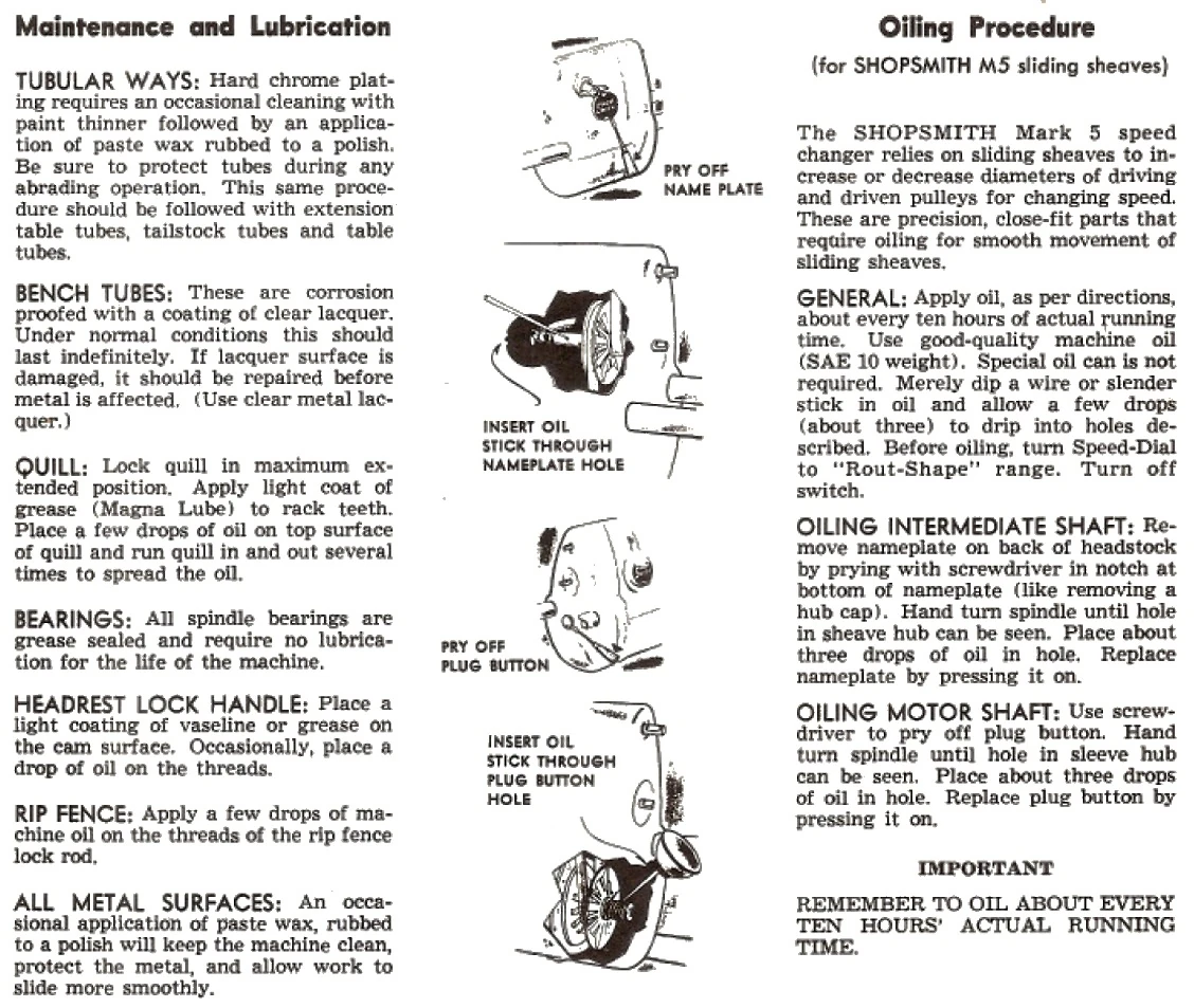 Maintenance and Lubrication | ShopSmith Wiki | Fandom