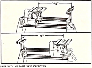 Mark V | ShopSmith Wiki | Fandom