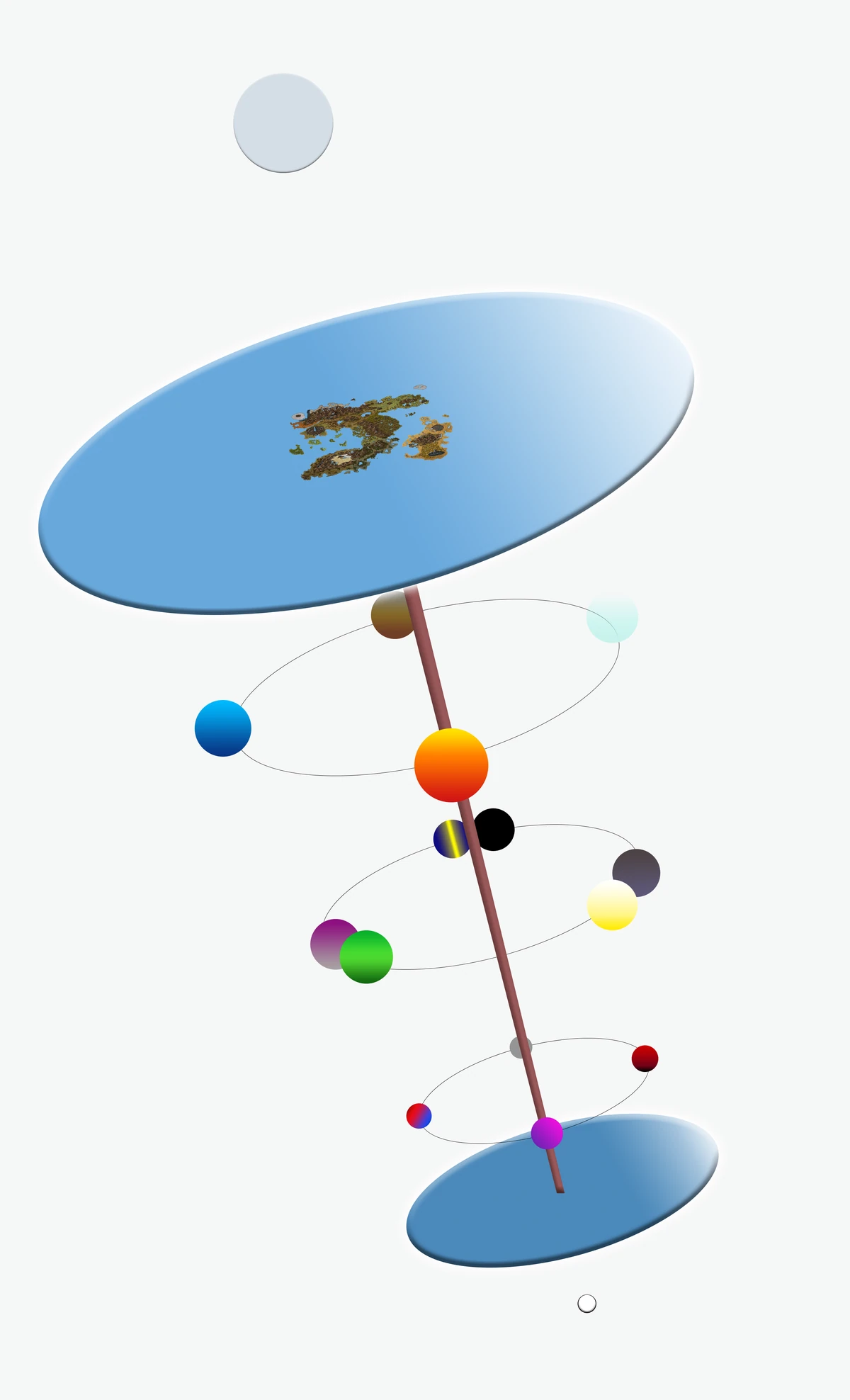 Shore | Shore Wiki | Fandom