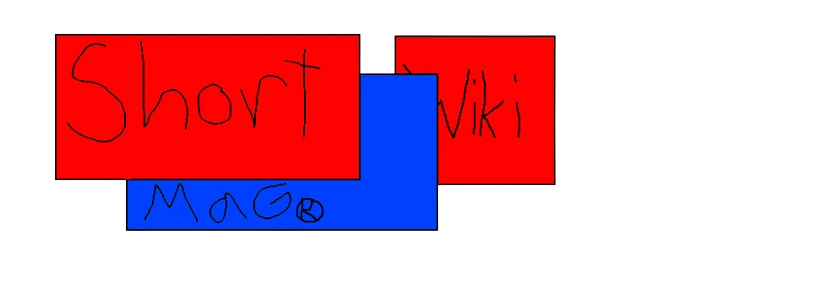 Short MaG Wiki | Fandom
