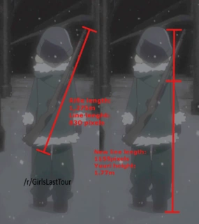 Yuuri | Shoujo Shuumatsu Ryokou Wiki | Fandom