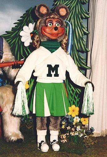 Showbiz Pizza Characters