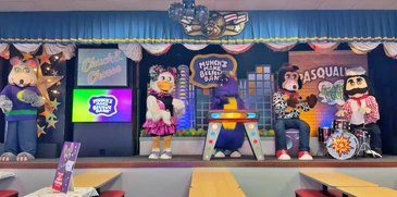 Chuck E. Cheese Legacy Locations | ShowBiz Pizza Wiki | Fandom