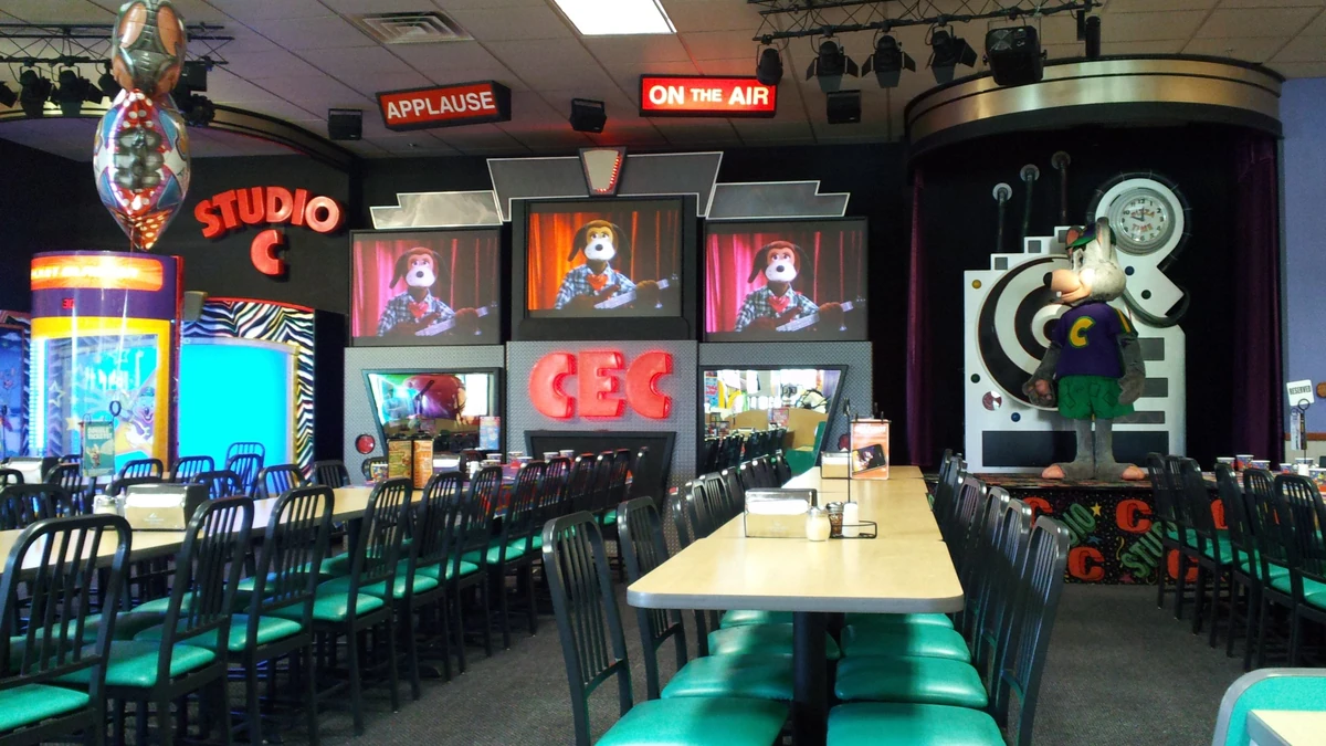 Studio C Beta | ShowBiz Pizza Wiki | Fandom