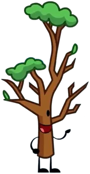 Elimination Tables | Showvember Wiki | Fandom