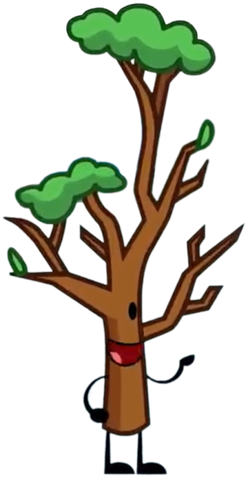 Branchy Showvember Wiki Fandom
