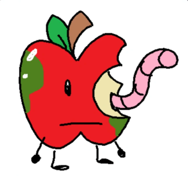 Elimination Tables | Showvember Wiki | Fandom