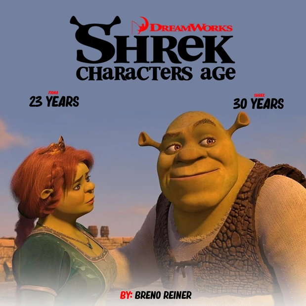 User blog:BrenoReinerdesouza/shrek age | WikiShrek | Fandom
