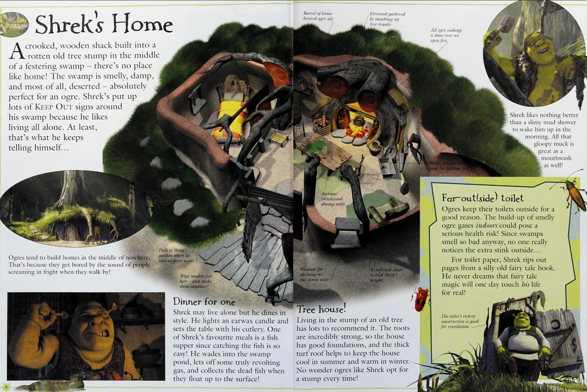 Swamp/Gallery | WikiShrek | Fandom