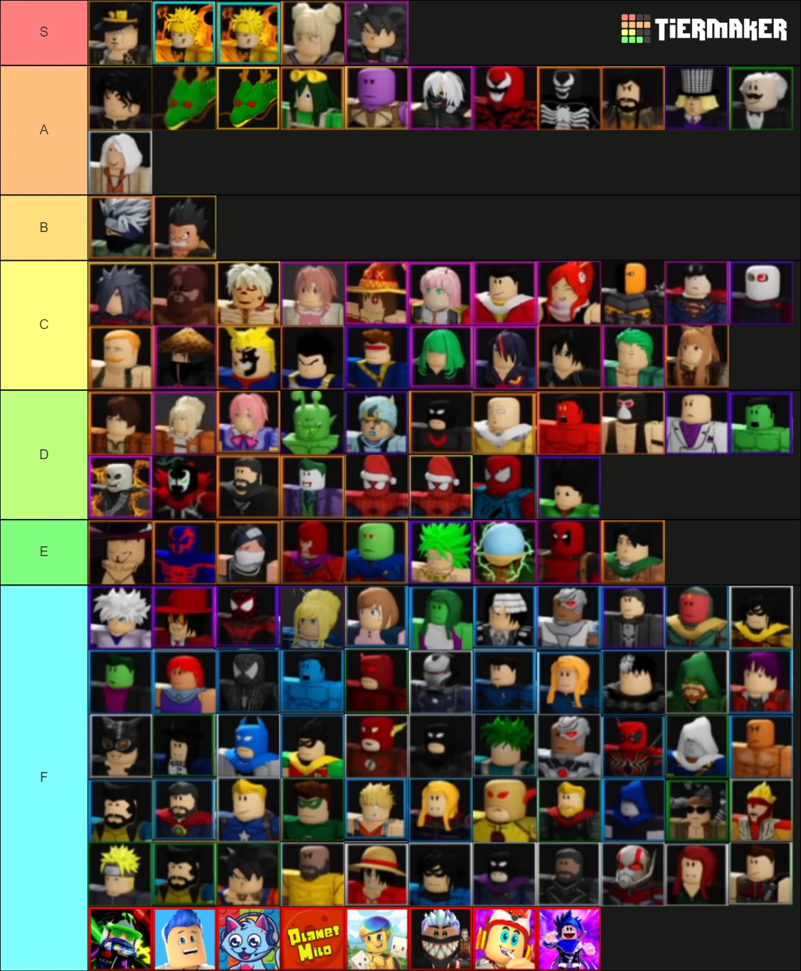 Tier List | Ultimate Tower Defense Wiki | Fandom