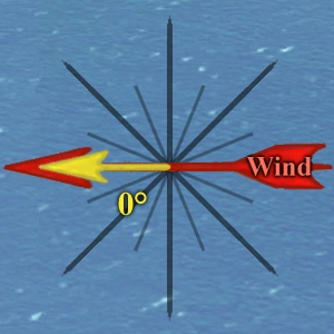 Before The Wind | Sid Meier's Pirates! Wiki | Fandom