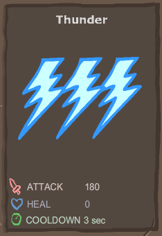 Thunder | Siegius Arena Wiki | Fandom