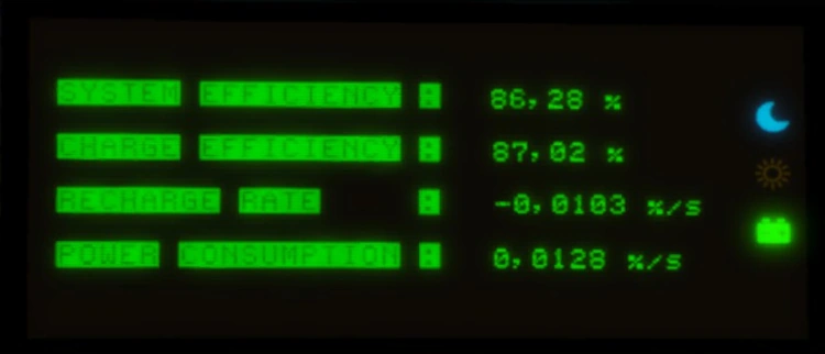 Power Overview Screen | Signal Simulator Wiki | Fandom