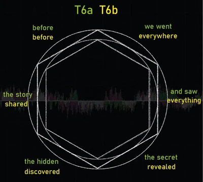 Transmission 6 | Signal Wiki | Fandom