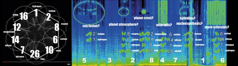 Transmission 4 | Signal Wiki | Fandom