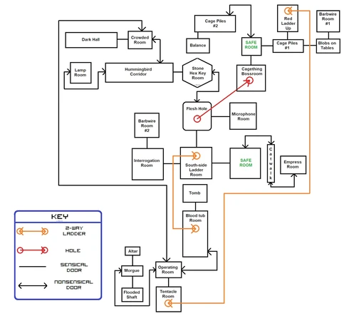 Nowhere | SIGNALIS Wiki | Fandom