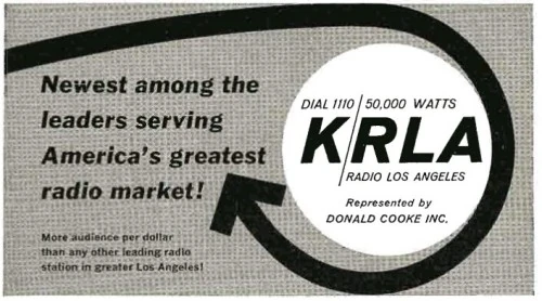 KRDC 1110 AM sign on and sign-off | Signons and Signoffs Wiki | Fandom