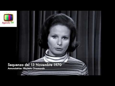 Rai 1 Start-up and Closedown | Signons and Signoffs Wiki | Fandom