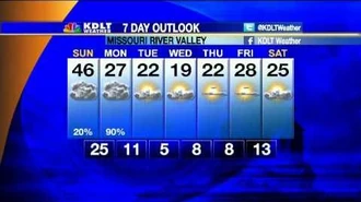 KDLT Sign Off | Signons and Signoffs Wiki | Fandom