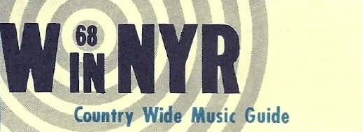 WDCX 990 AM sign-off | Signons and Signoffs Wiki | Fandom