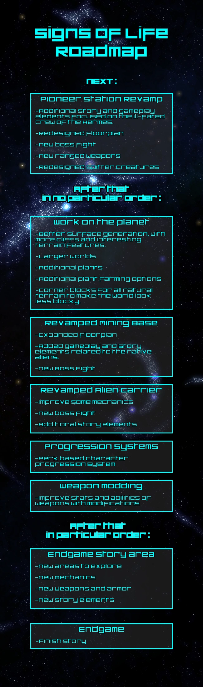 Обновления | Signs of Life вики | Fandom