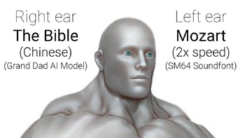 Right ear: The Bible (Chinese) (Grand Dad AI Model), Left ear: Mozart ...