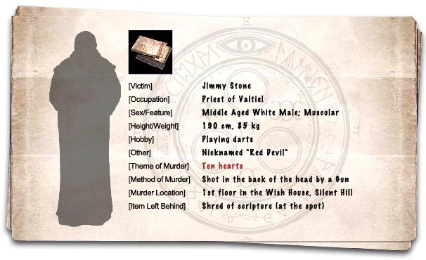 Jimmy Stone | Silent Hill Italia Wiki | Fandom