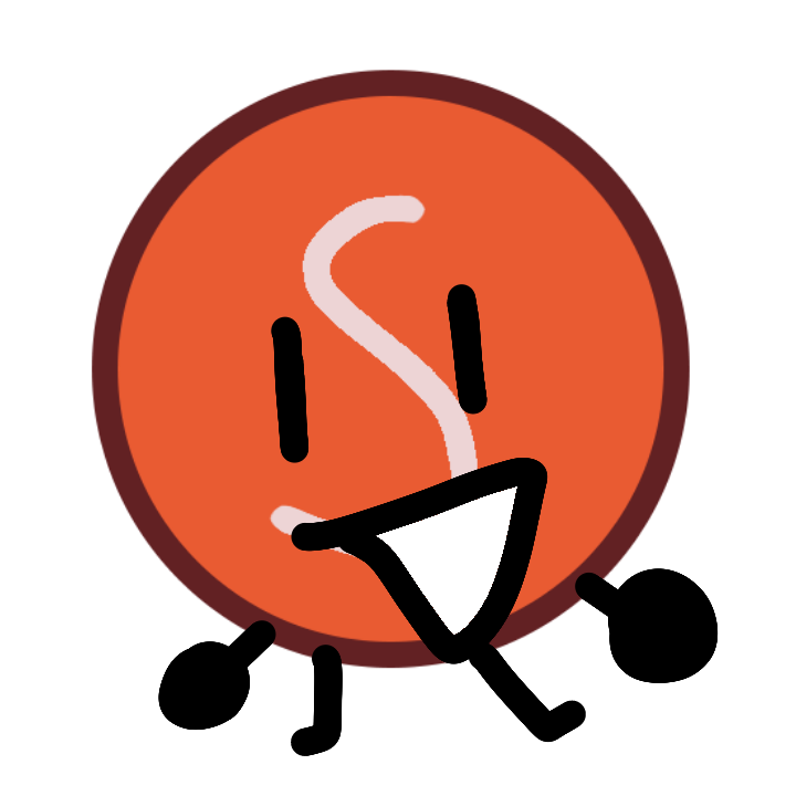 List Of Minor Characters | Silly Shenanigans Wiki | Fandom